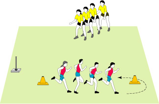 Baseball/Softball: Mad Dog Baseball Game | PE Update.com - Physical ...
