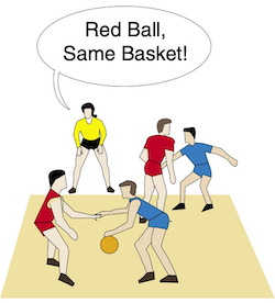 Basketball: Transition Drills to Keep Your Players Thinking | PE Update ...