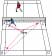 Badminton - Triangle Principle for Shuttle Placement | PE Update.com ...