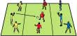 Soccer: Throw-In Lead-Up Game | PE Update.com - Physical Education ...