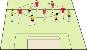 Soccer: Race for the Goal Game Teaches Dribbling Skills | PE Update.com ...